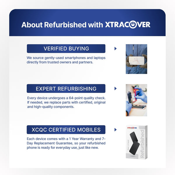 Buy Refurbished Redmi 10 Prime Bifrost Blue | Best Quality Mobiles ...